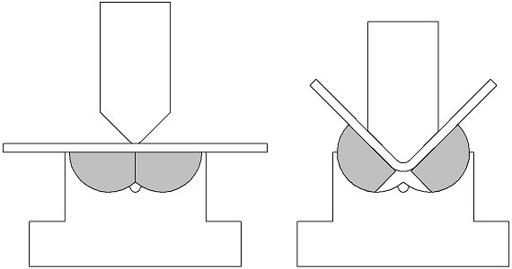 Press Brake roller V Die Manufacturer in Pune, Chakan | Phoenix Industries